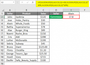 IF VLOOKUP Formula in Excel | Use of IF VLOOKUP Formula in Excel