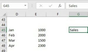 INDIRECT Formula in Excel | How to Use INDIRECT Formula in Excel?