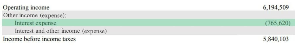 EBITDA Formula | Calculator (Examples with Excel Template)