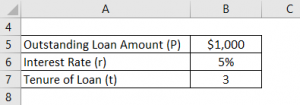 Interest Formula | Calculator (Examples with Excel Template)