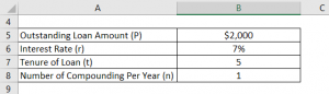 Interest Formula | Calculator (Examples with Excel Template)