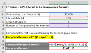 Interest Formula | Calculator (Examples with Excel Template)