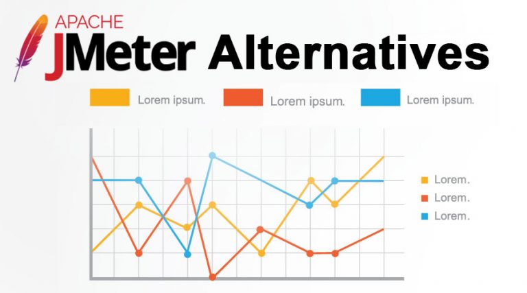 JMeter Alternatives | Top 7 JMeter Alternatives With Features