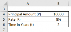 Monthly Compound Interest Formula | Examples with Excel Template