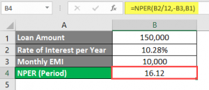 NPER in Excel | How to Use NPER in Excel (Formula, Examples)