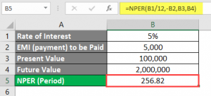 NPER in Excel | How to Use NPER in Excel (Formula, Examples)