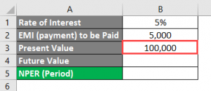NPER in Excel | How to Use NPER in Excel (Formula, Examples)
