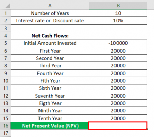 NPV Formula in Excel | How to Use NPV Formula in Excel?