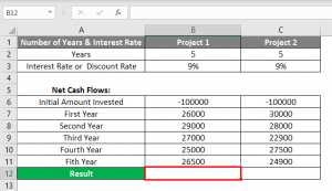 NPV Formula in Excel | How to Use NPV Formula in Excel?