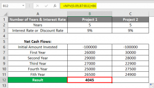 NPV Formula in Excel | How to Use NPV Formula in Excel?