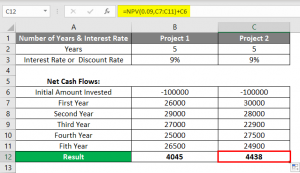 NPV Formula in Excel | How to Use NPV Formula in Excel?