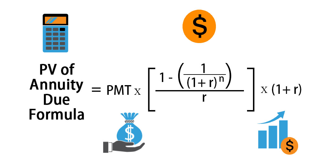 Present Value Of Annuity Due Formula Calculator With Excel Template 