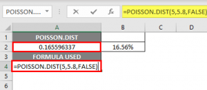Poisson Distribution in Excel | How to Use Poisson Distribution Function?