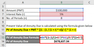 Present Value of Annuity Due Formula | Calculator (With Excel Template)