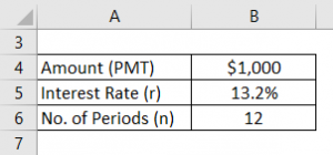 Present Value of Annuity Due Formula | Calculator (With Excel Template)
