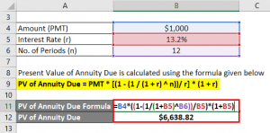 Present Value of Annuity Due Formula | Calculator (With Excel Template)