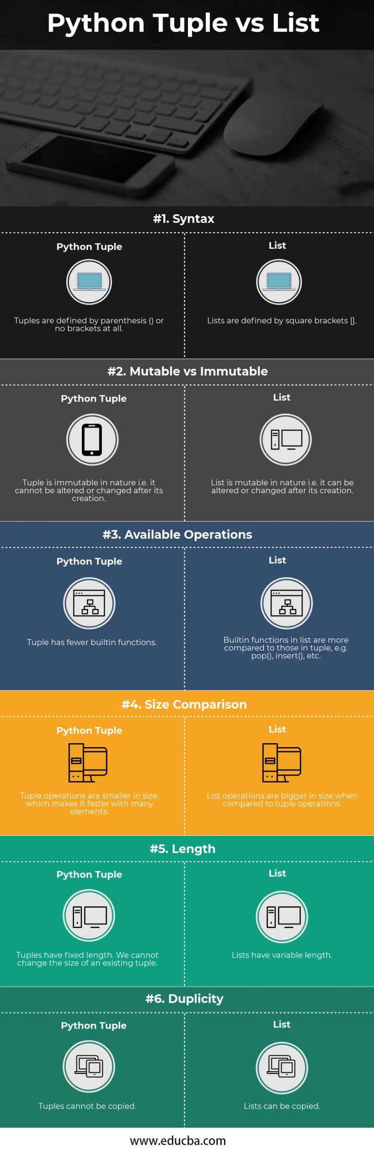 Python Tuple Vs List 6 Most Valuable Differences To Learn