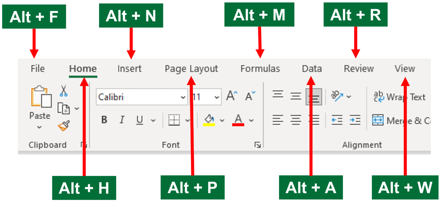 Create Spreadsheet in Excel | How to Create Spreadsheet in Excel?