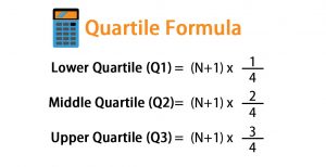 Quartile Formula | Calculation of Quartile (Examples and Excel Template)