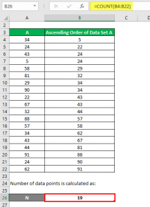 Quartile Formula | Calculation of Quartile (Examples and Excel Template)