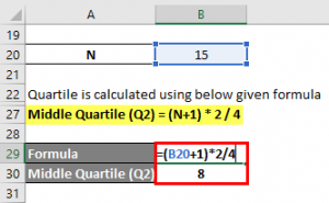 Quartile Formula | Calculation of Quartile (Examples and Excel Template)