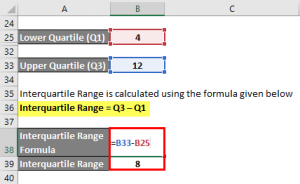 Quartile Formula | Calculation of Quartile (Examples and Excel Template)