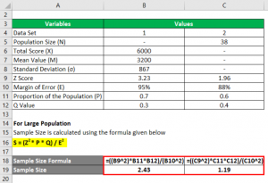 Sample Size Formula | Calculator (Excel Template)