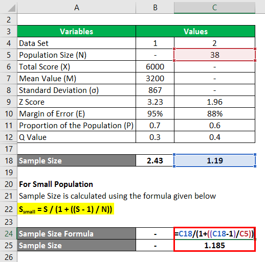 Sample Size Formula Calculator Excel Template 