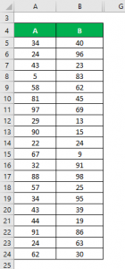 Sample Standard Deviation Formula | Calculation with Excel Template