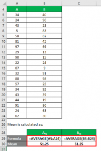 Sample Standard Deviation Formula | Calculation with Excel Template