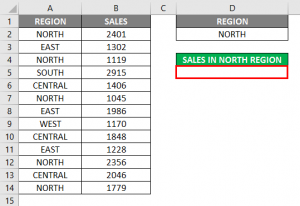 SUMIF Function Examples | How to Use SUMIF Function in Excel