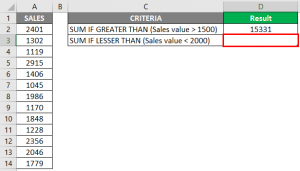 SUMIF Function Examples | How to Use SUMIF Function in Excel