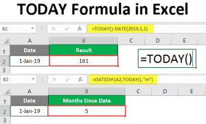 TODAY Formula in Excel | How to Use TODAY Formula in Excel?