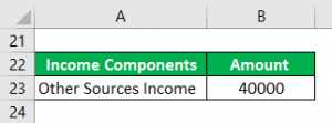 Taxable Income Formula | Calculator (Examples with Excel Template)