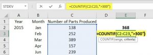 Excel Function for Range | Formulas to Calculate Range Function in Excel