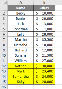 VBA Last Row | How to Find Last used Row in Column Using VBA?