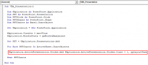 VBA PowerPoint | Create PowerPoint Presentation From Excel Using VBA