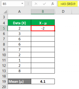Variance Analysis Formula | Calculation (Examples with Excel Template)