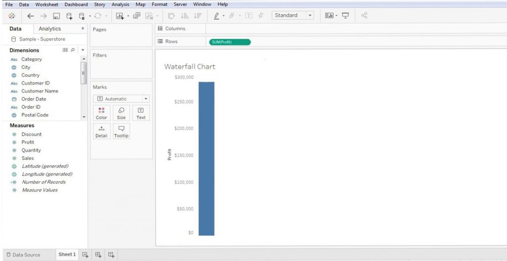Waterfall Chart in Tableau | Guide to Construct Waterfall Chart in Tableau