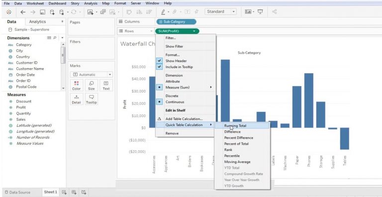 Waterfall Chart in Tableau | Guide to Construct Waterfall Chart in Tableau