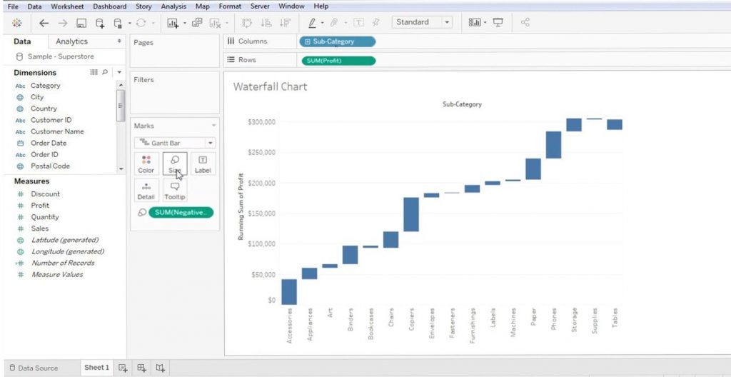 Waterfall Chart in Tableau | Guide to Construct Waterfall Chart in Tableau
