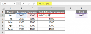 Mixed Reference in Excel | Examples of Mixed Reference in Excel