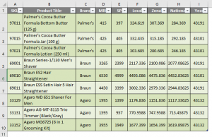 Alternate Row Color Excel | How to Use Alternate Row Color Excel?