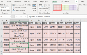Alternate Row Color Excel | How to Use Alternate Row Color Excel?