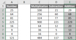 Calculations in Excel | Learn How to Use Excel to Calculate?