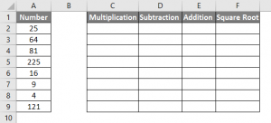 Calculations in Excel | Learn How to Use Excel to Calculate?