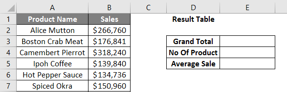 Calculate Of A Number In Excel