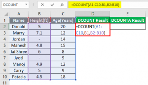 Database Function in Excel | How to Use Database Function in Excel?
