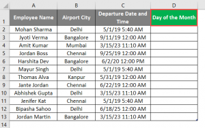 Day Formula in Excel | How to Use Excel Day Formula with Examples?