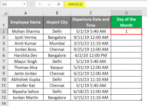 Day Formula in Excel | How to Use Excel Day Formula with Examples?